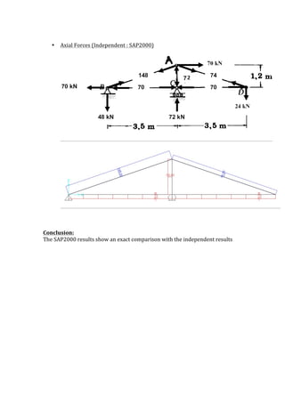 Sap2000 frame verification | PDF