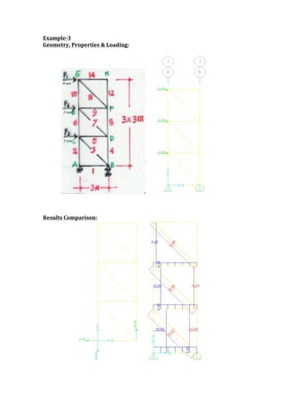 Sap2000 frame verification | PDF