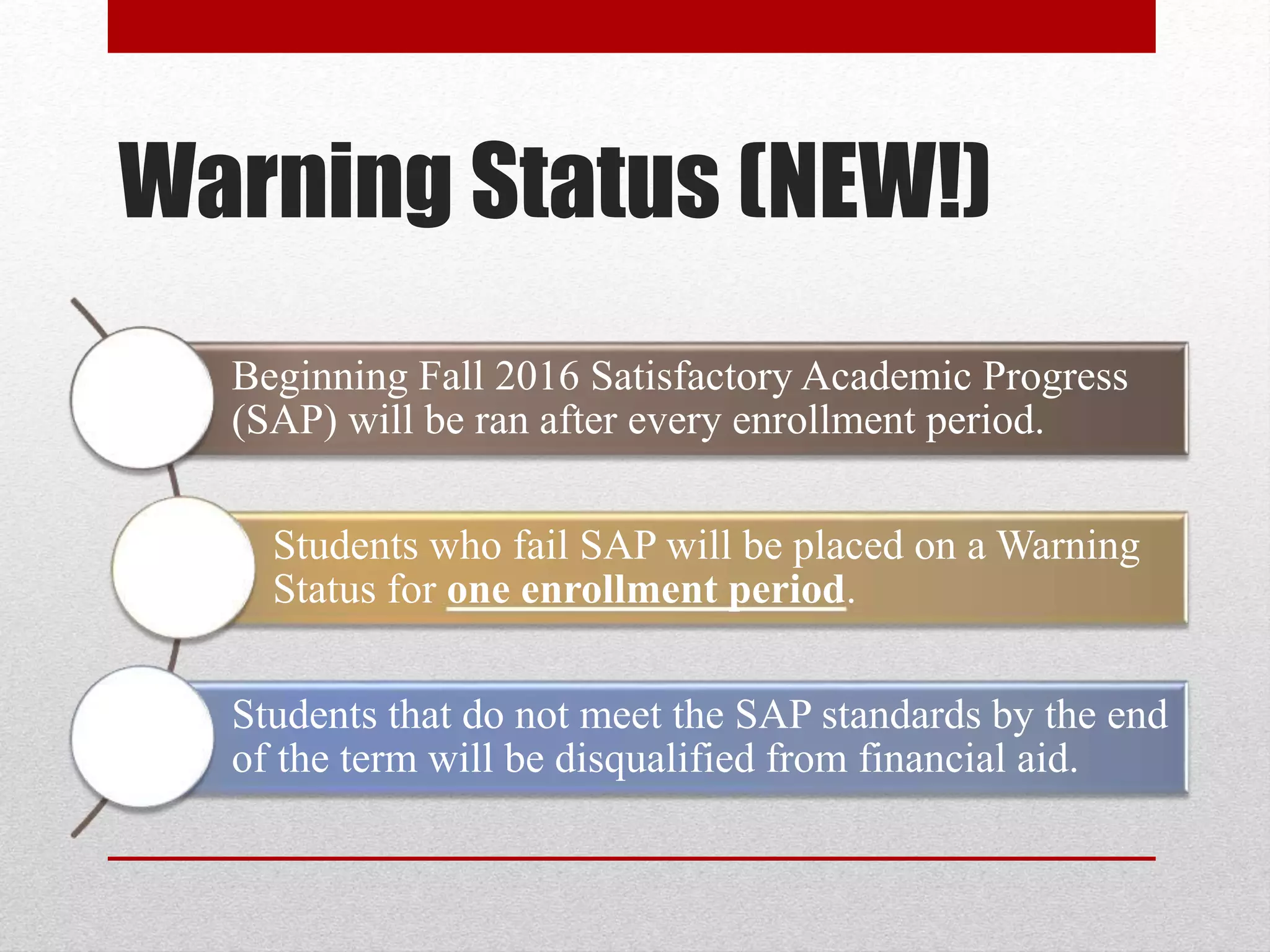 Satisfactory Academic Progress - 2016-2017 - v2 | PPT