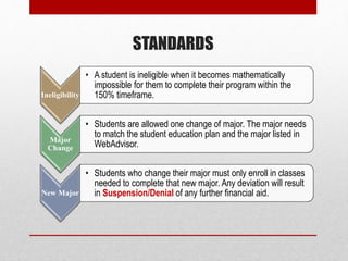Satisfactory Academic Progress - 2017-2018 | PPT