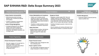 SAP 2023 Business Scope for SAP Public Cloud | PPTX