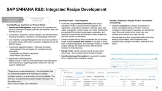 SAP 2023 Business Scope for SAP Public Cloud | PPTX