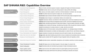 SAP 2023 Business Scope Public Cloud 2023 | PPTX