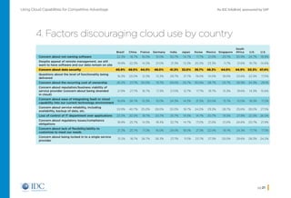 Using Cloud Capabilities for Competitive Advantage | PDF