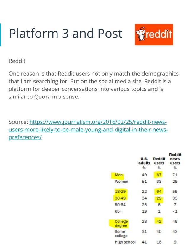 Udacity Market Your Content | PDF
