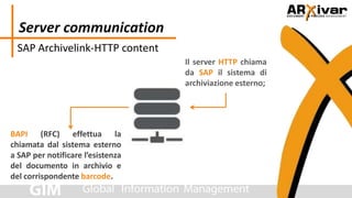 Connettore SAP R/3 - ARXivar | PPTX | Desktop Publishing | Computer Software and Applications