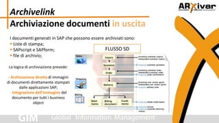 Connettore SAP R/3 - ARXivar | PPTX | Desktop Publishing | Computer Software and Applications