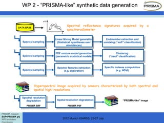 DEVELOPMENT OF ALGORITHMS AND PRODUCTS FOR SUPPORTING THE ITALIAN ...