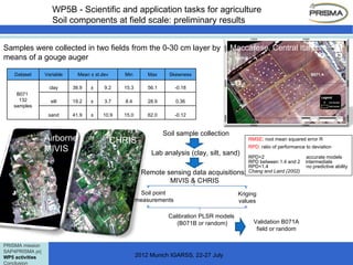 DEVELOPMENT OF ALGORITHMS AND PRODUCTS FOR SUPPORTING THE ITALIAN ...