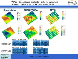 DEVELOPMENT OF ALGORITHMS AND PRODUCTS FOR SUPPORTING THE ITALIAN ...