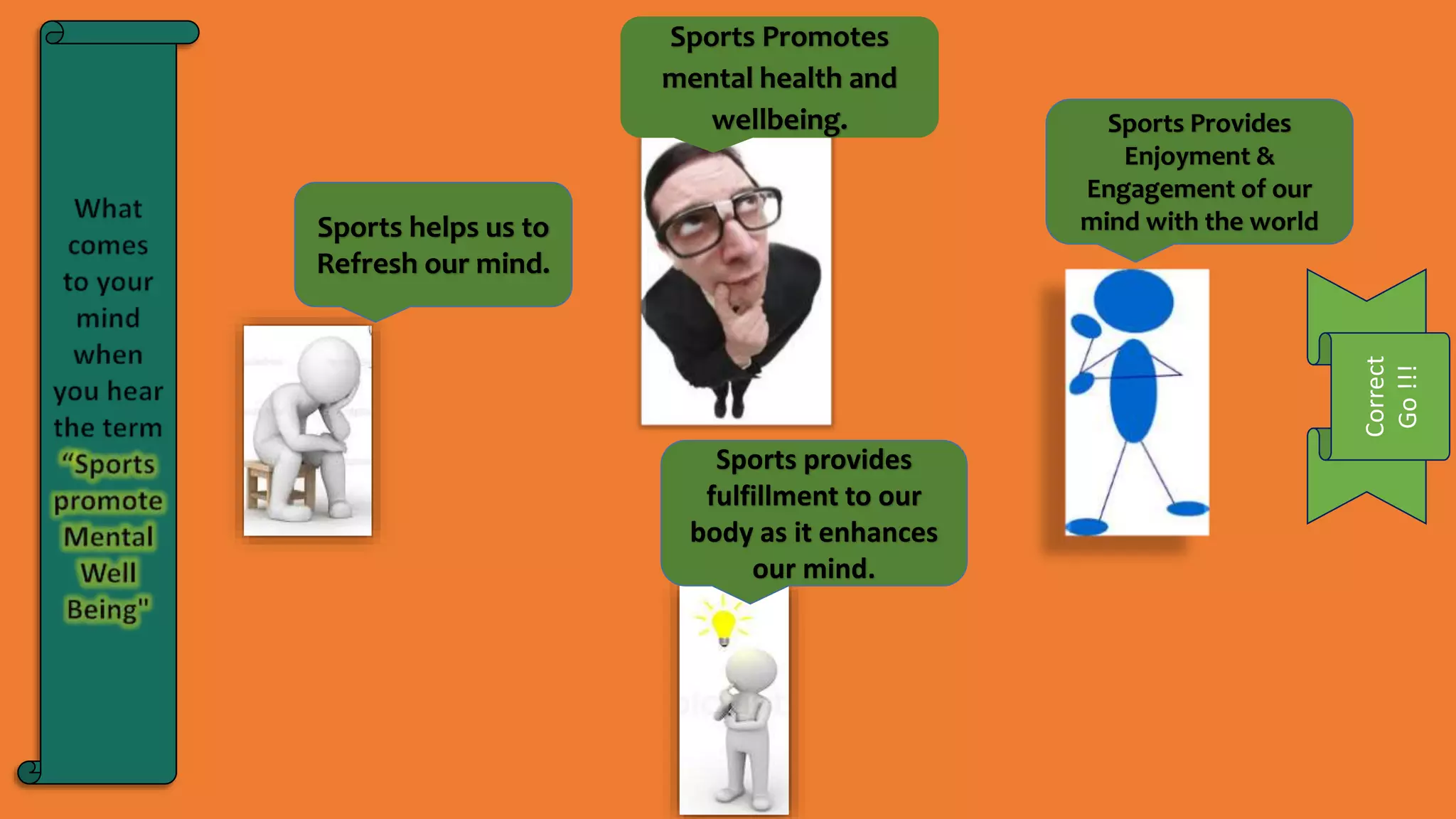 Sports Promotes Mental Well Being | PPTX