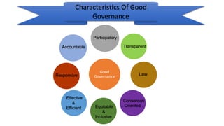 Good Governance Leads to a Flourishing Society | PPTX | Political ...