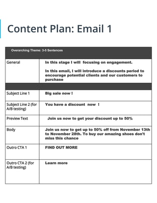 Email marketing project | PDF