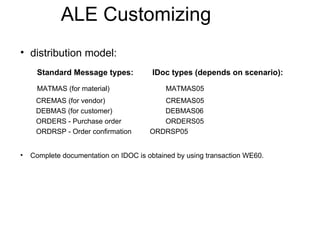 Sap abap ale idoc | PPT