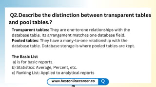 SAP ABAP Interview Question.pptx | Databases | Computer Software and Applications