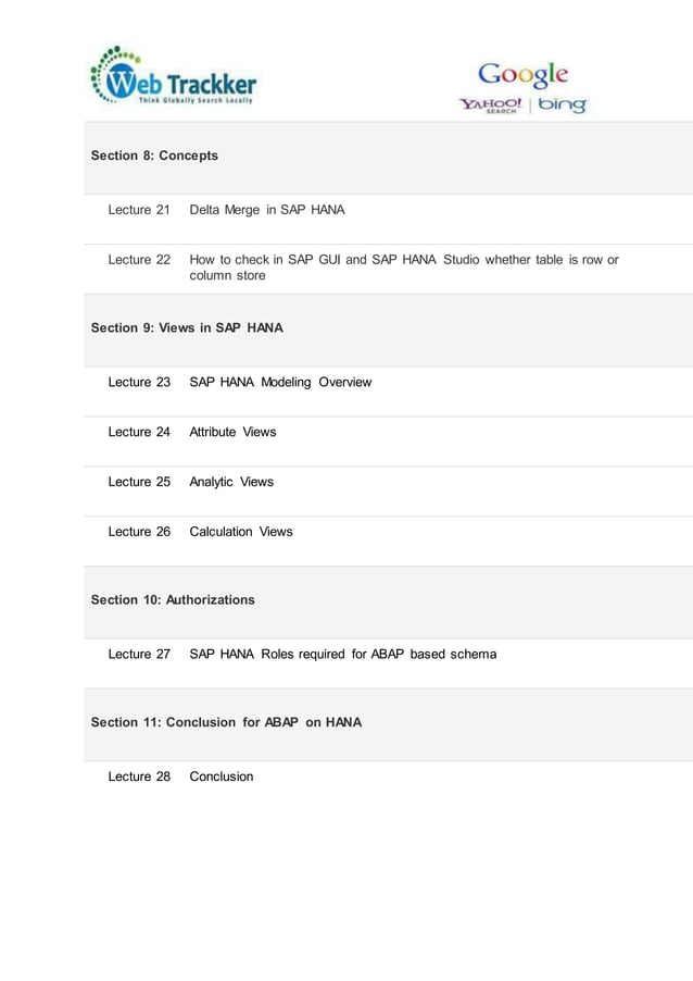Sap Abap On Hana Docx Databases Computer Software And Applications