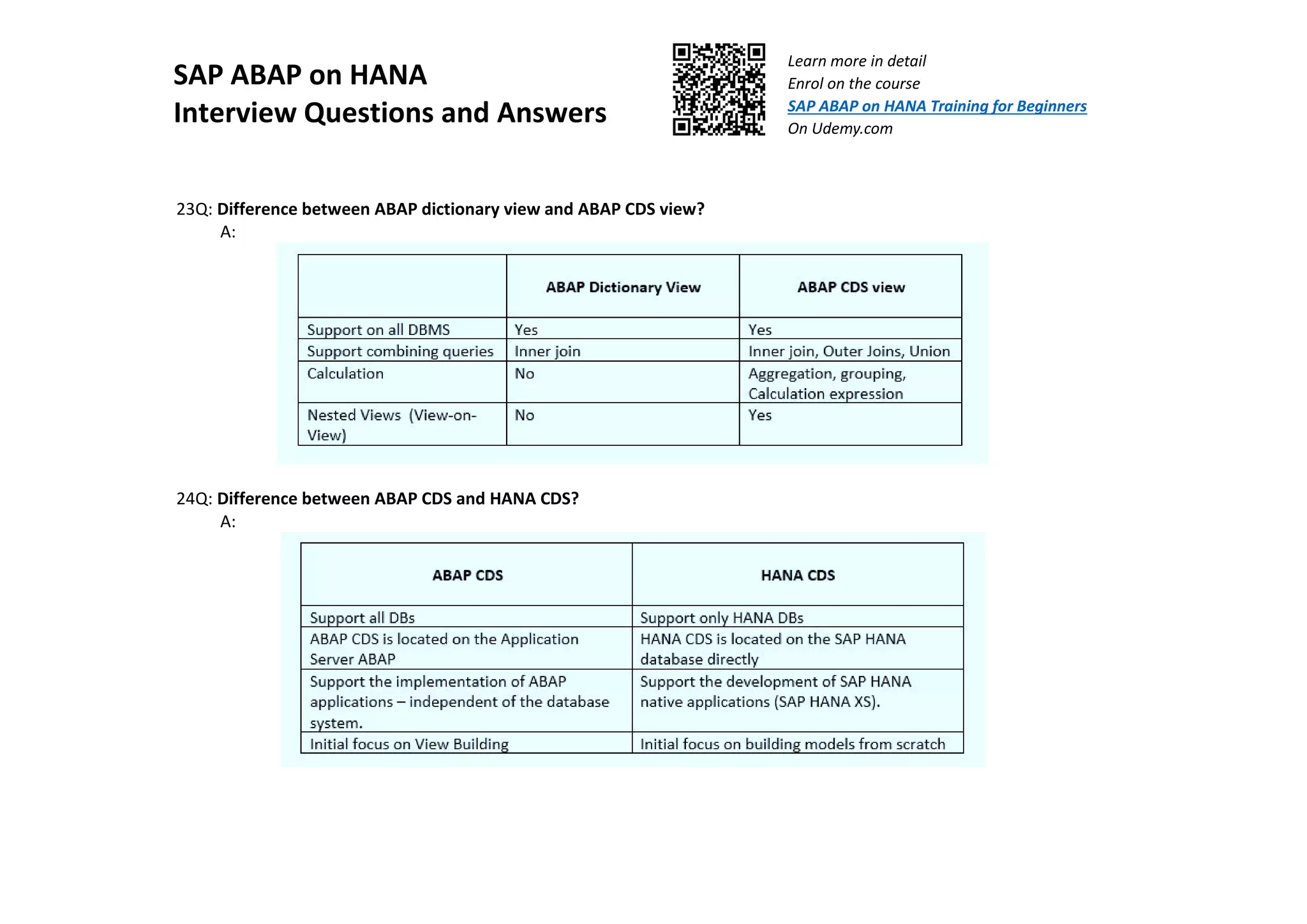 Sap_abap_on_hana_question_and_answer__1683603113.pdf