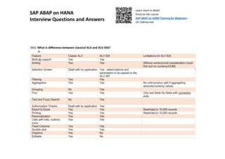 Sap_abap_on_hana_question_and_answer__1683603113.pdf