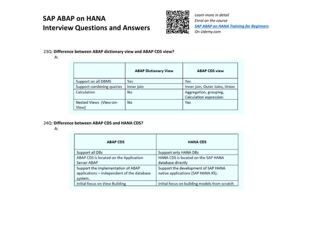 Sap_abap_on_hana_question_and_answer__1683603113.pdf