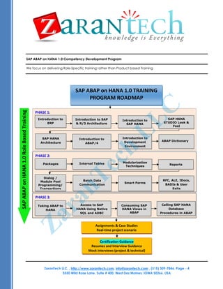 SAP Abap on Hana Training Course Content | PDF | Computer Software and Applications | Computing