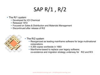 Sap abap online training By Keylabstraining | PPT
