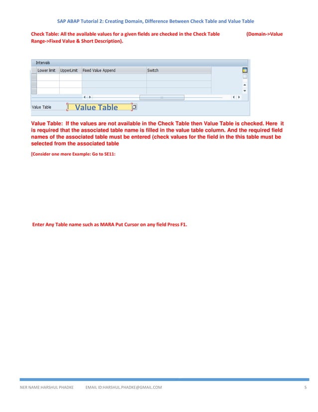Sap abap tutorial 1 (1) | PDF