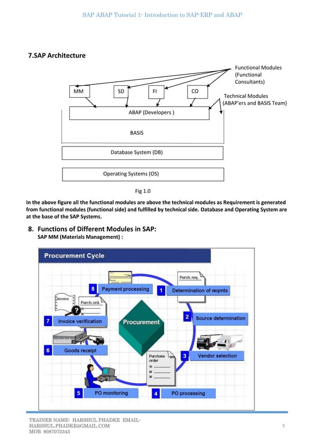 Sap Abap Tutorials Pdf