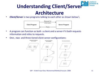 Sap – A Birds Eye View Mahbub | PPT