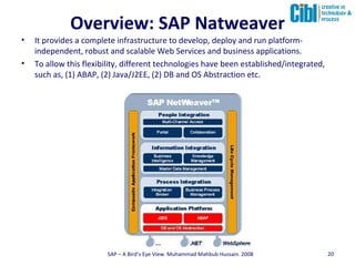 Sap – A Birds Eye View Mahbub | PPT