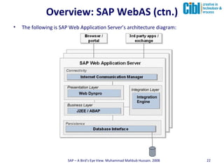 Sap – A Birds Eye View Mahbub | PPT