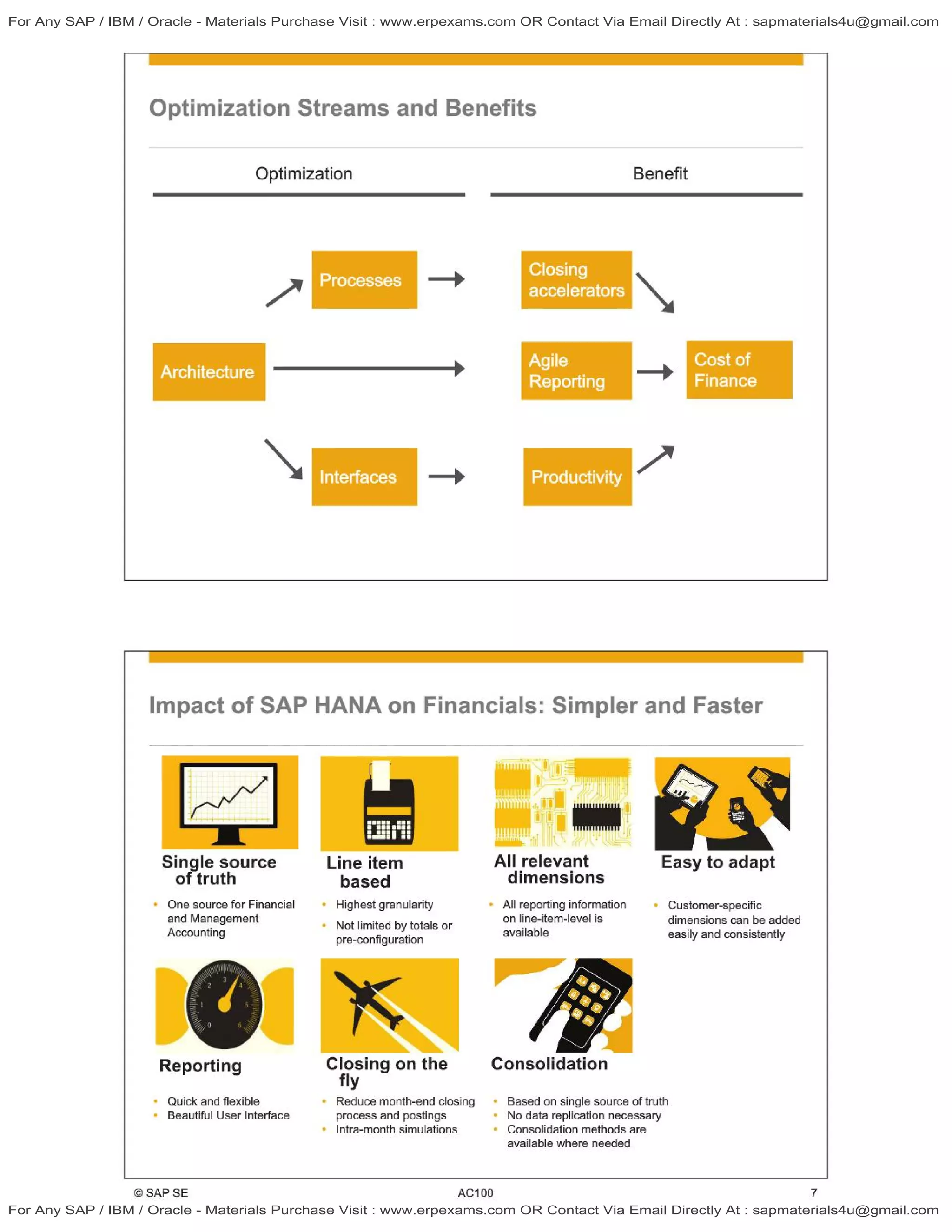 Sap ac100 col02 latest sample www erp_examscom | PDF | Computing ...