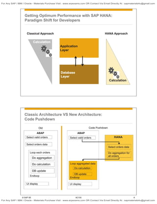 Sap ac100 col02 latest sample www erp_examscom | PDF