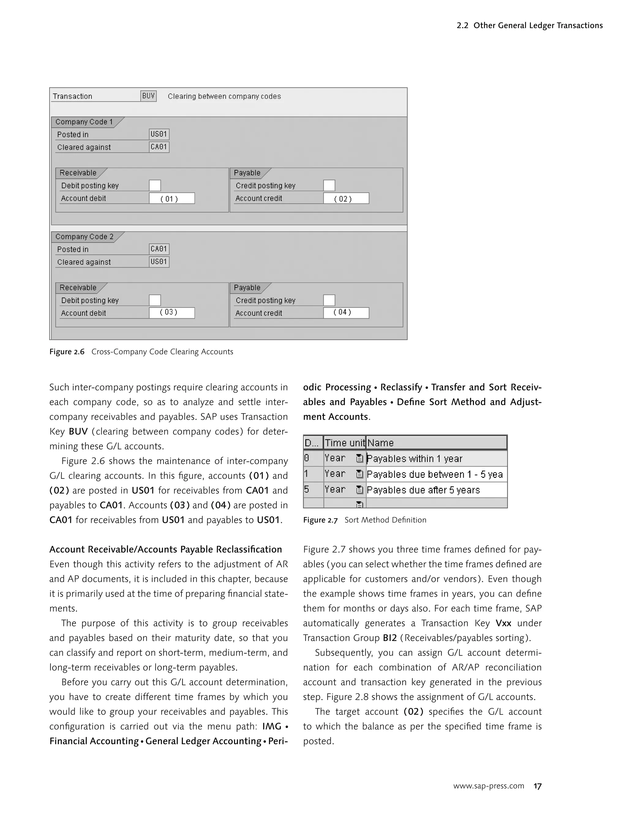 Sap account determination | PDF