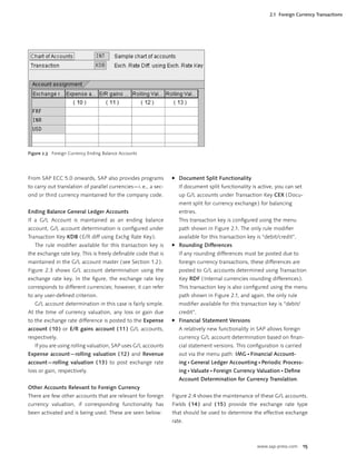 Sap account determination | PDF