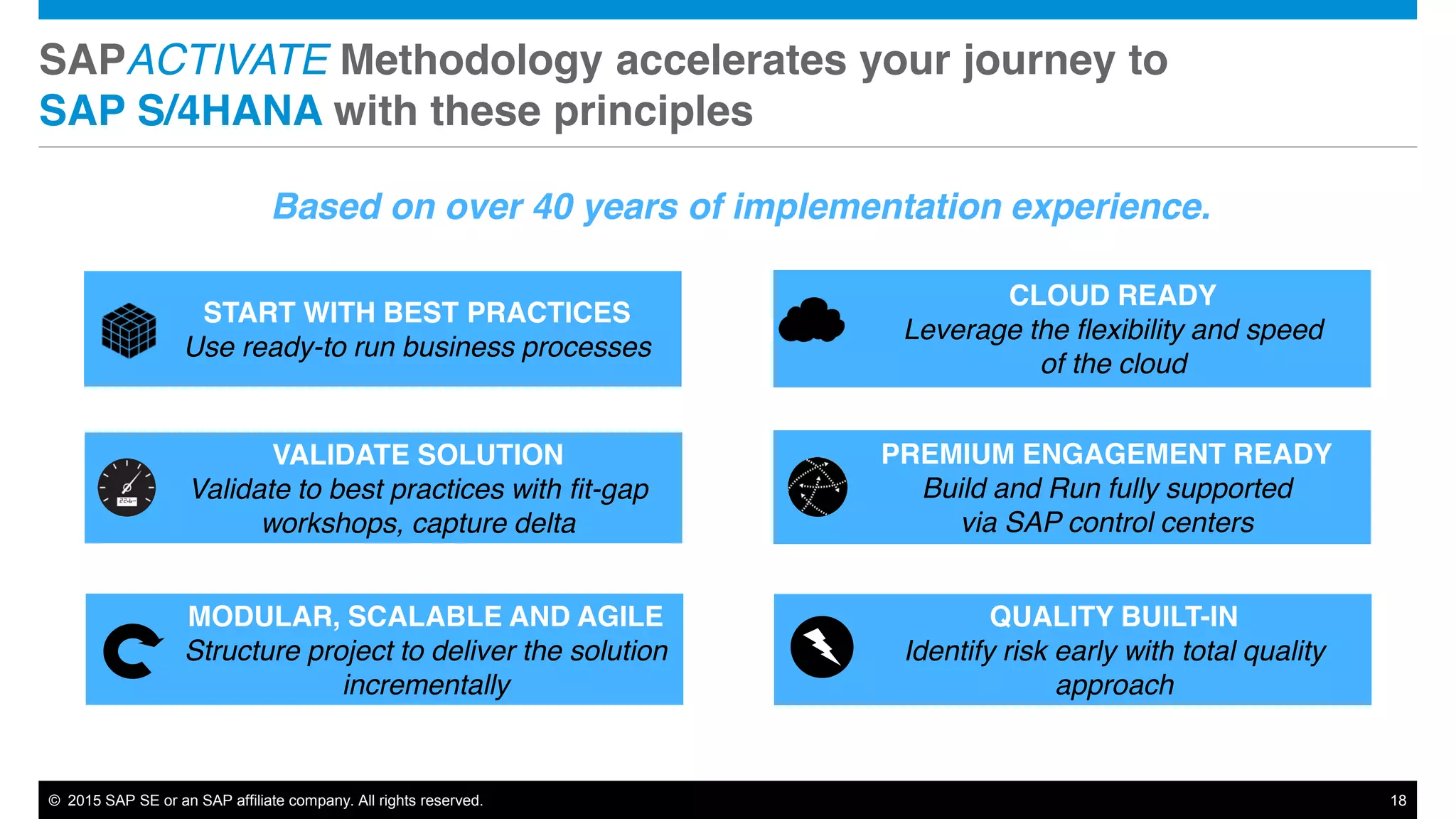 Sap Activate Introducing Sa Ps Next Generation Agile Based Methodology