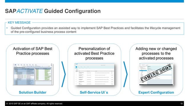 Sap Activate Introducing Sa Ps Next Generation Agile Based Methodology