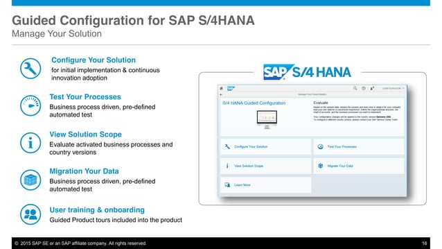 Sap Activate Introducing Sa Ps Next Generation Agile Based Methodology