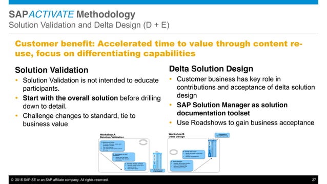 Sap Activate Introducing Sa Ps Next Generation Agile Based Methodology