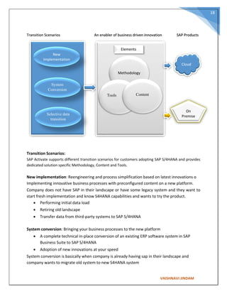 SAP Activate Elements.pdf
