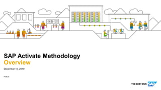 SAP Activate Methodology SAP Activate Methodology | PDF