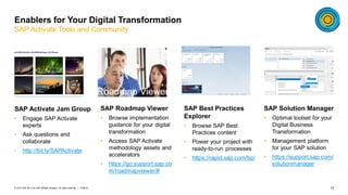SAP Activate Methodology SAP Activate Methodology | PDF