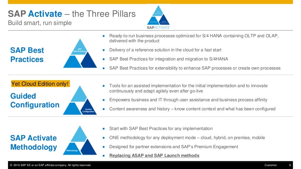 Sap activate methodology_presentation_20160603