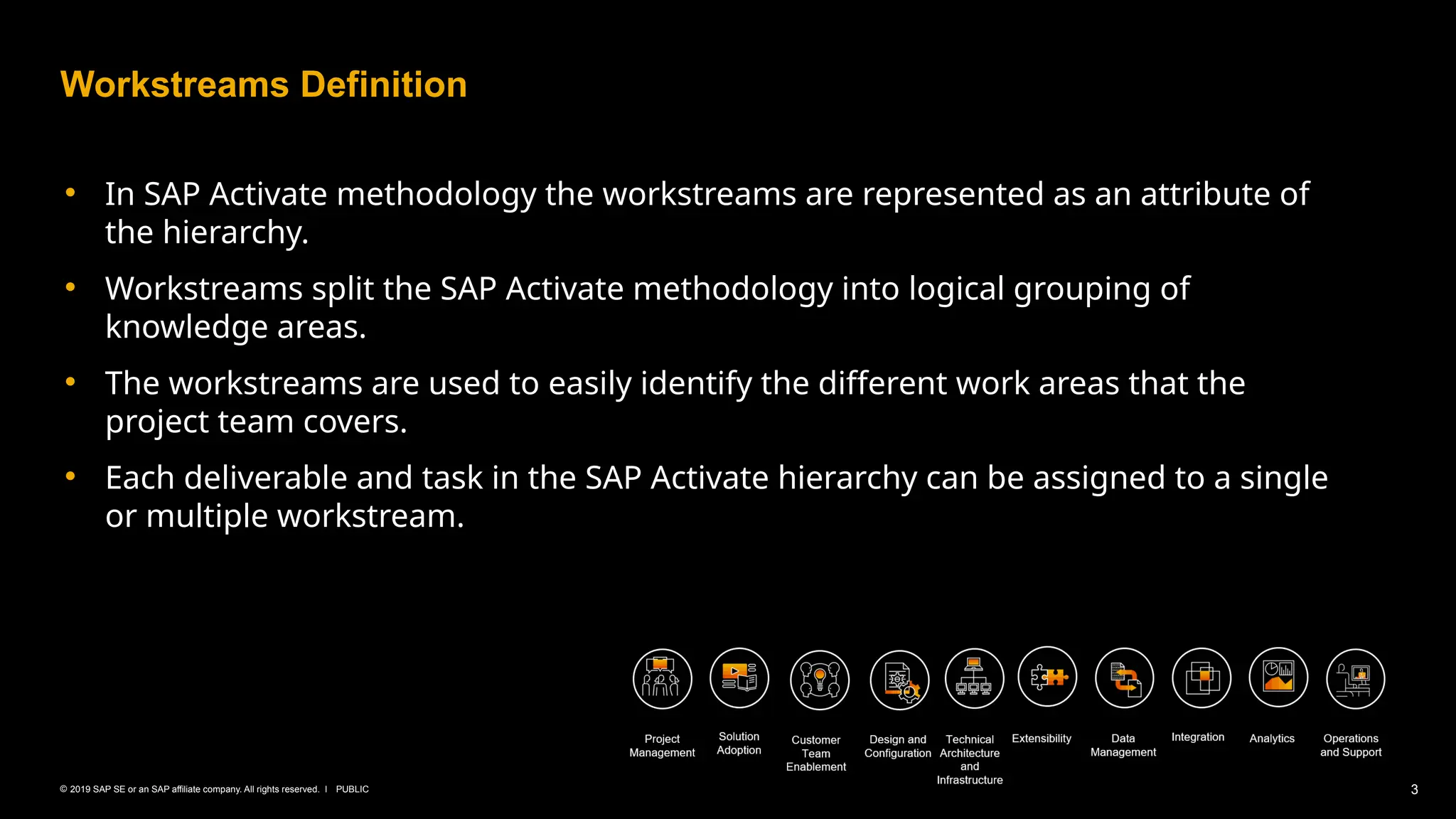 SAP Activate Methodology Workstreams.pptx