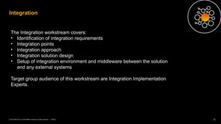 SAP Activate Methodology Workstreams.pptx | Business | Business and Finance