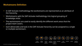 SAP Activate Methodology Workstreams.pptx | Business | Business and Finance