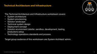 SAP Activate Methodology Workstreams.pptx | Business | Business and Finance