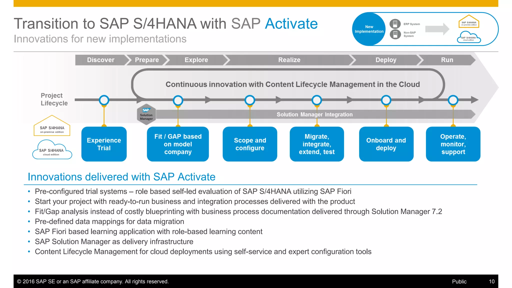 Sap activate overview | PDF