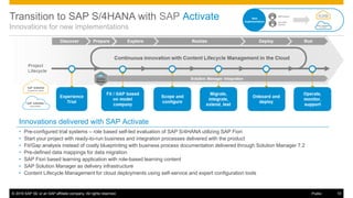 Sap activate overview | PDF
