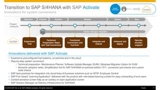 Sap activate overview | PDF