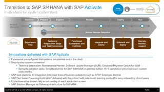 SAP Activate Overview | PPTX